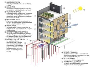 Clock Shadow Building | AIA Top Ten
